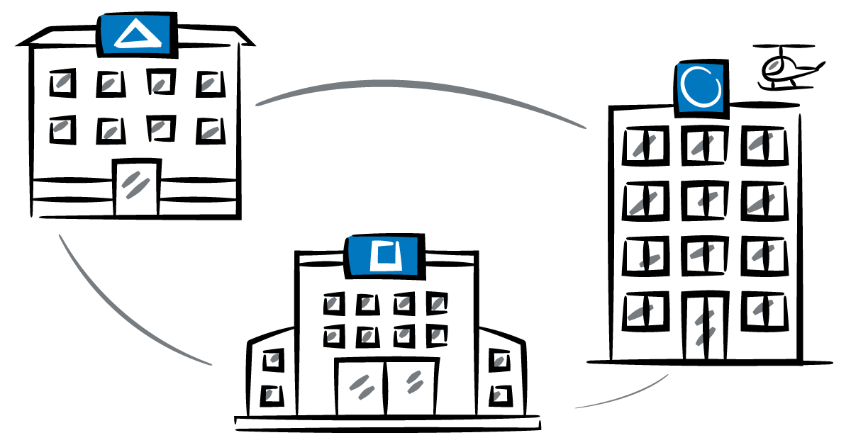 Creating multiple Organisations on Clever Logger